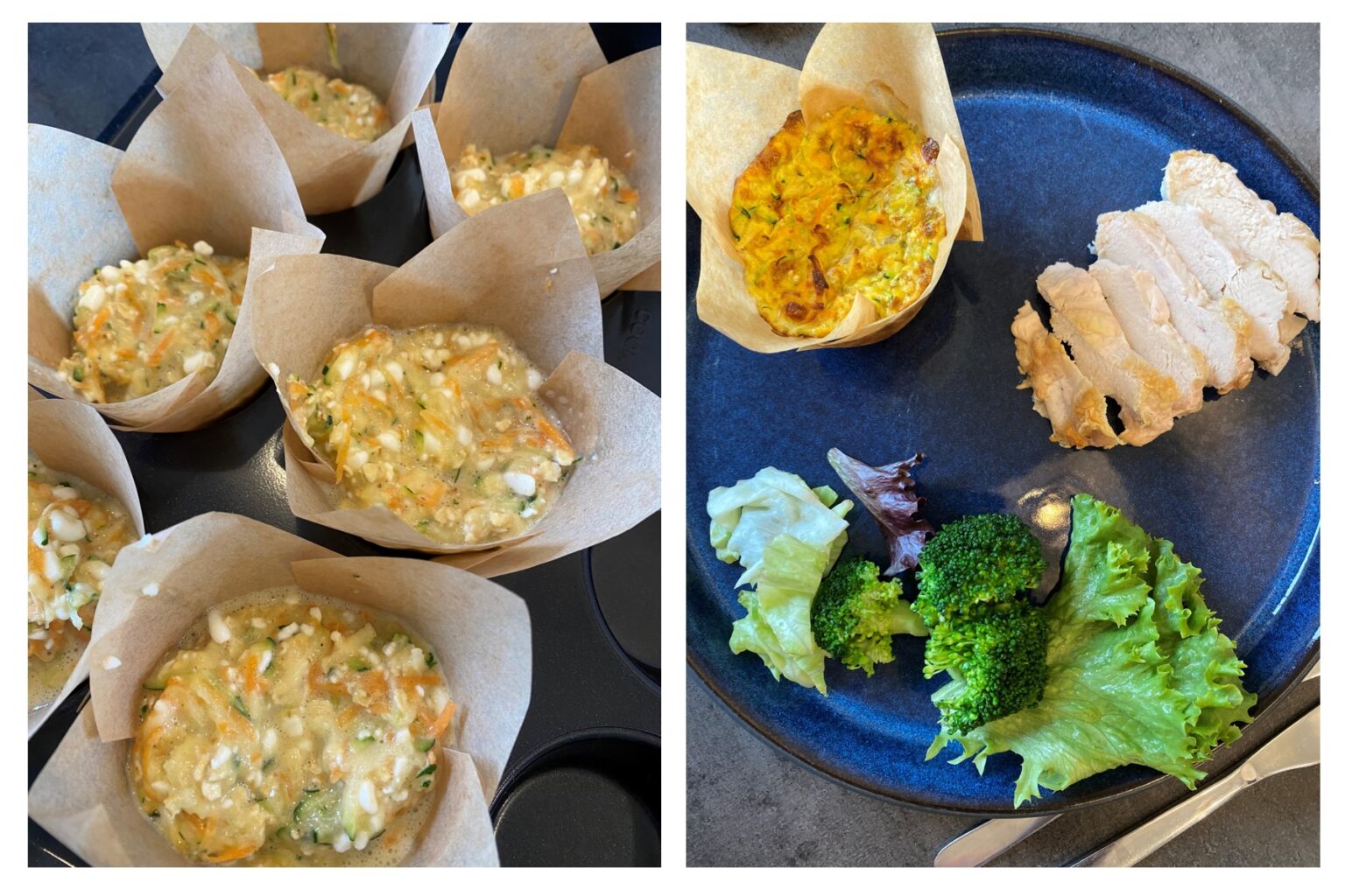 Mad muffins – madensplanet